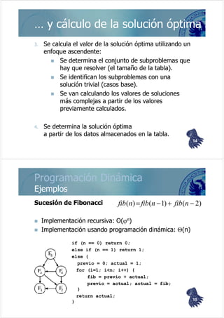 6 dynamic programming | PDF