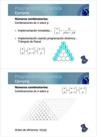 6 dynamic programming | PDF