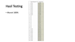 6e. Binary Image Classification using Orange.pdf