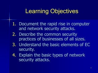 6 e commerce security | PPT