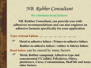 NB Rubber Cnsultant Presentation rev.1 2016 | PDF