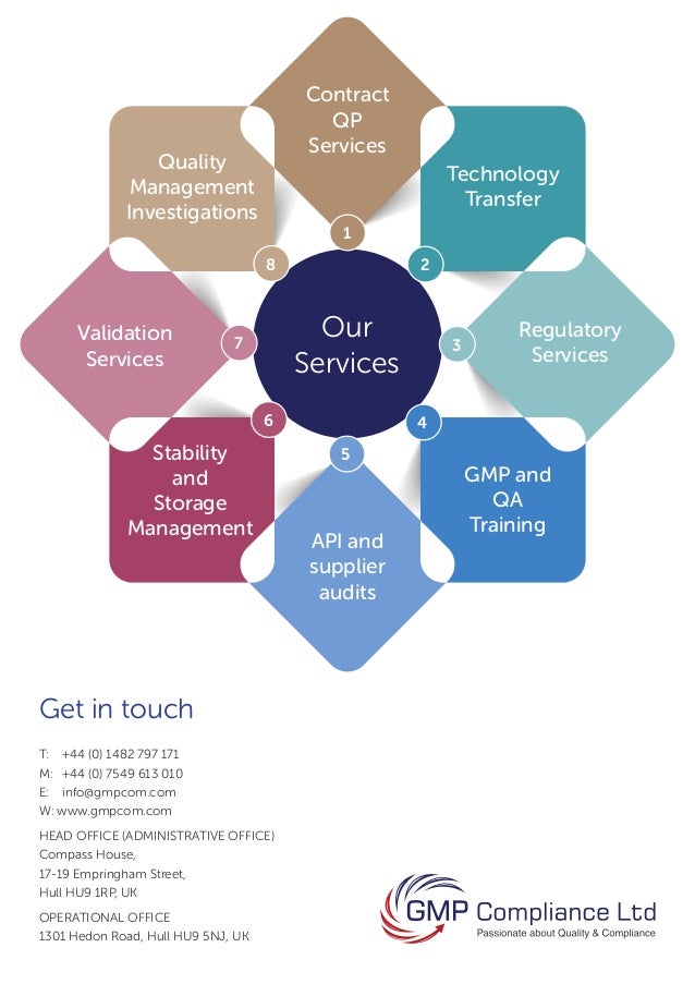 GMP COMPLIANCE BROCHURE