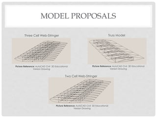 Final Wing design | PDF