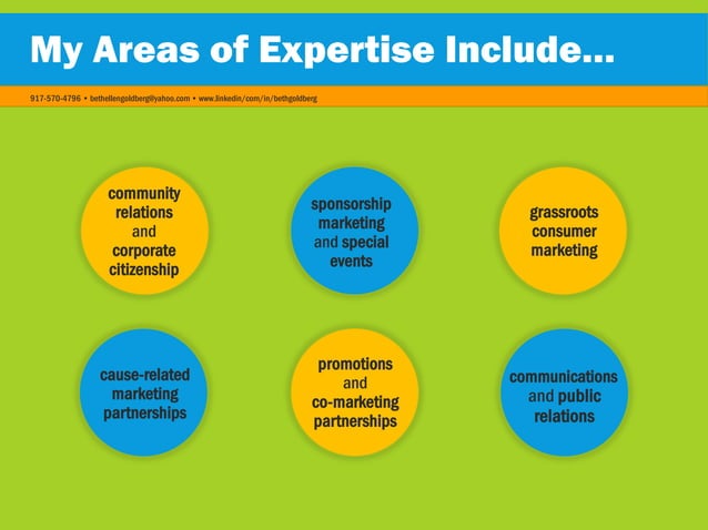 Beth Goldberg - career highlights | PPT