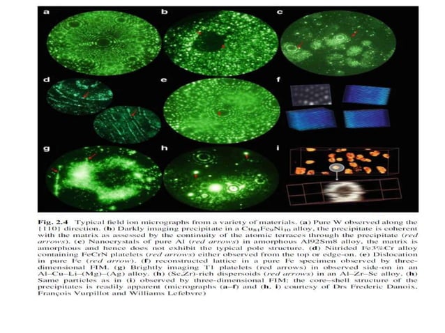 Field Ion Microscopy | PPTX | Chemistry | Science