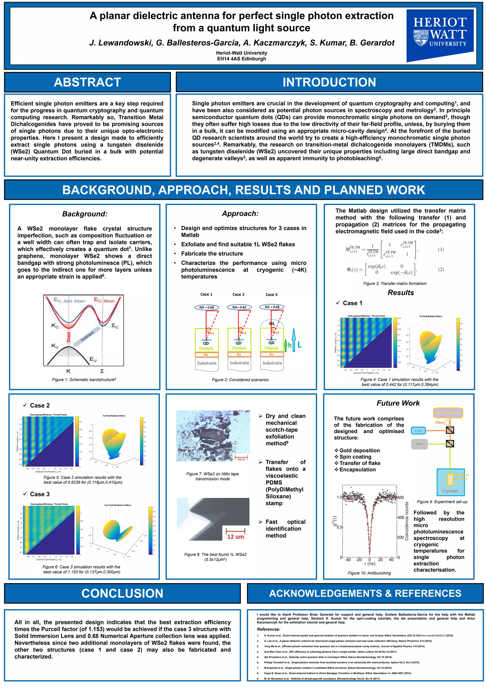 Nanoscience MPhys Final Year Research Project Poster Presentation | PPTX