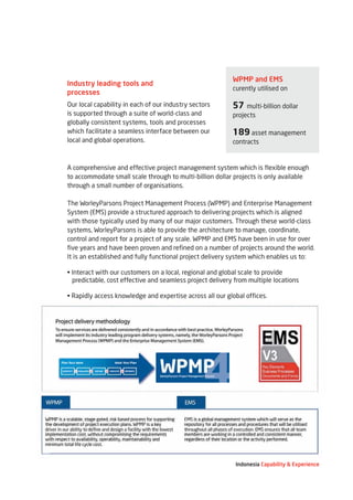 WPI Capability 2014 | PDF