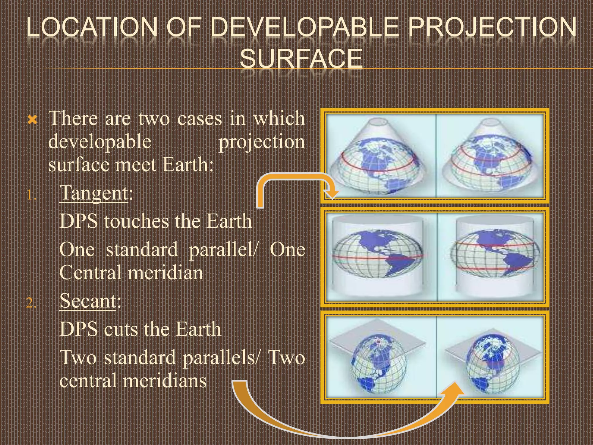 Gis Map Projection Pptx 3 D Graphics Computer Software And Applications