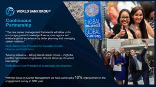 CEB Corporate Leadership Council Transforming Career Management at ...