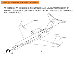 aileron presentation gopal | PPTX | Physics | Science