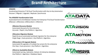 ATADATA brief | PPT