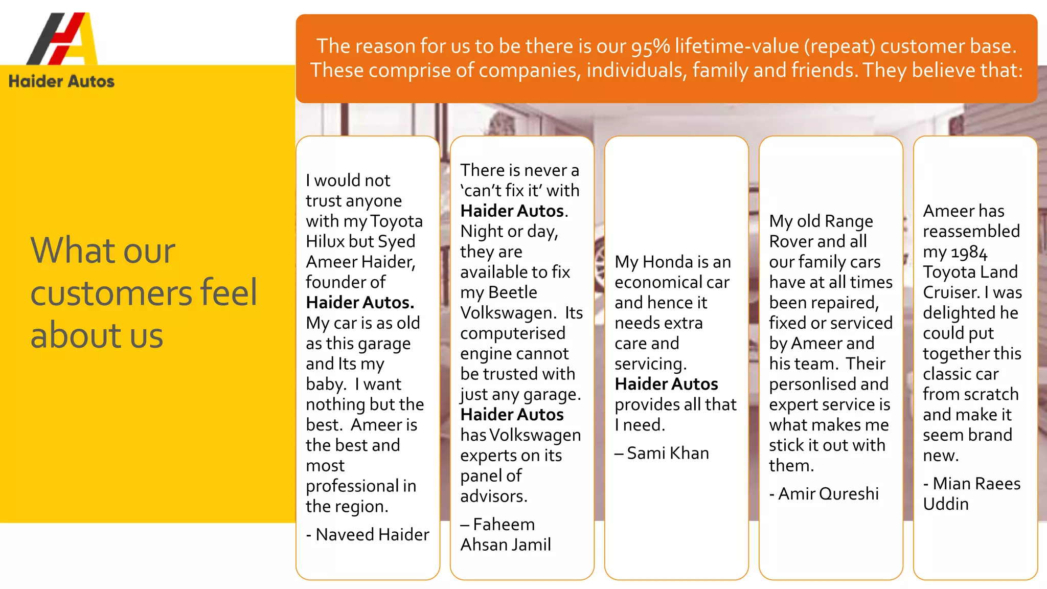 The Haider Autos Corporate Profile | PPTX
