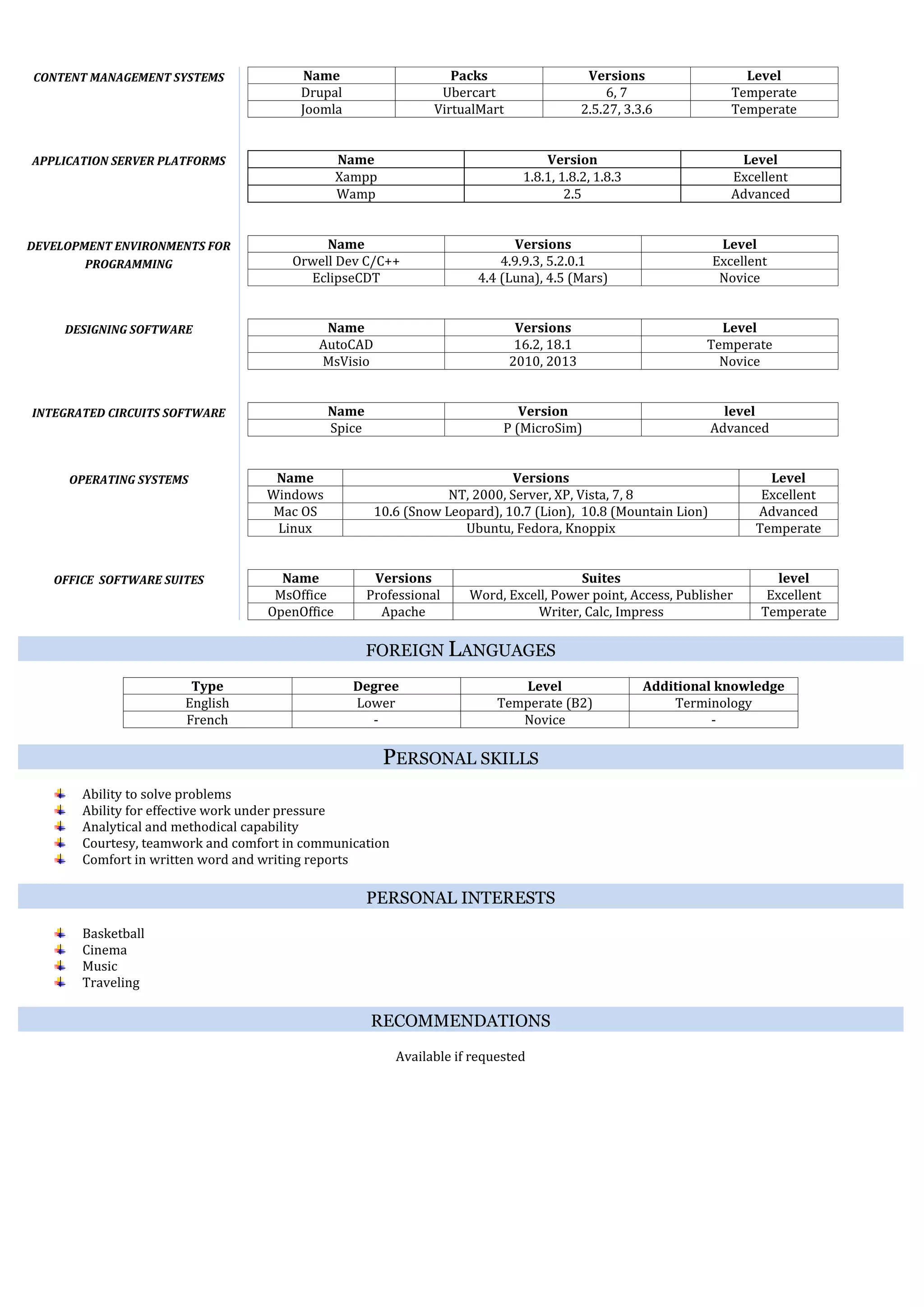 Maligiannis Aris (CV) in English 1 | PDF