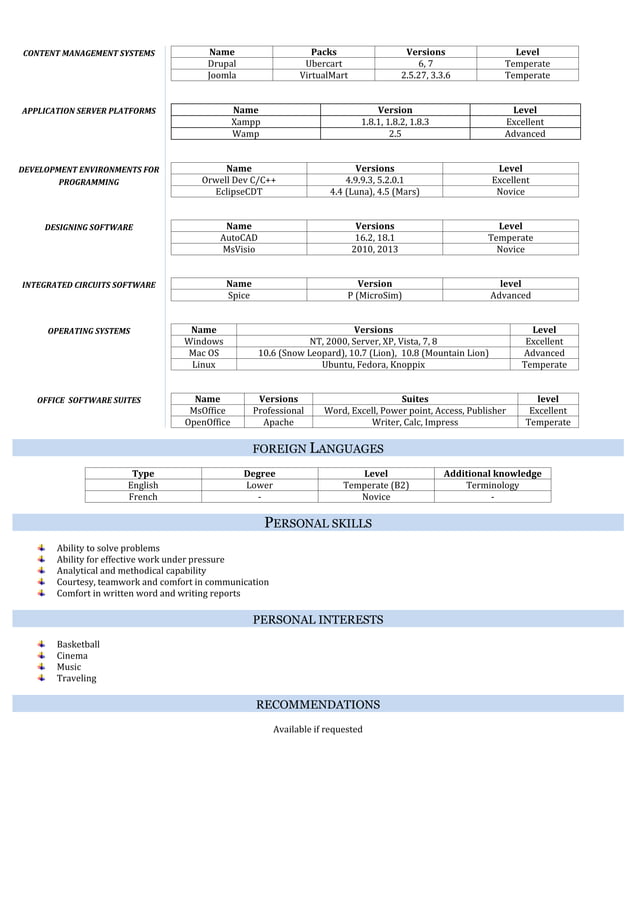 Maligiannis Aris (CV) in English 1 | PDF
