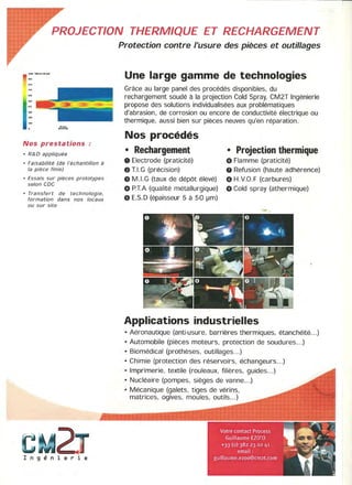 Flyers CRITT METALL2T lite | PDF