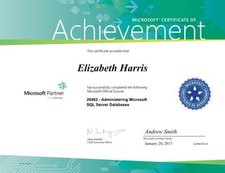 Administering MS SQL Server Databases | PPT