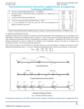 A VBA Based Computer Program for Nonlinear FEA of Large Displacement 2D ...