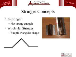 Final Panel Project Power Point | PPT