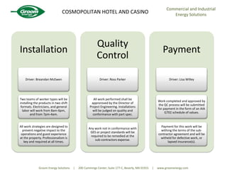 COSMOPOLITAN PROJECT PLAN and PRO FORMA | PDF