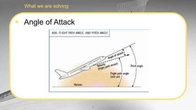 aircraft sensor design | PPTX | Technology & Computing