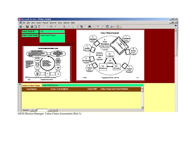 GEM6 Screenshots | PPT