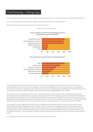 Quality of Interaction | PDF