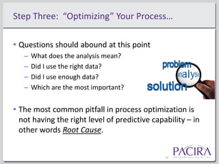 Manufacturing Process Optimization Using Statistical Modeling 2015 | PPT