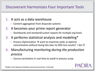 Manufacturing Process Optimization Using Statistical Modeling 2015 | PPT