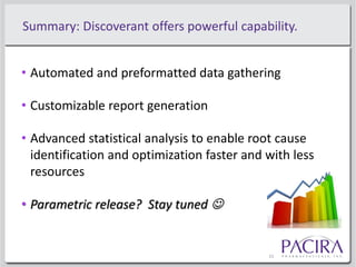 Manufacturing Process Optimization Using Statistical Modeling 2015 | PPT