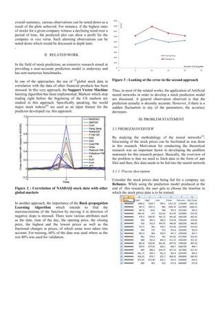 Rachit Mishra_stock prediction_report | PDF