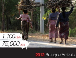 Refugee Presentation | PPT