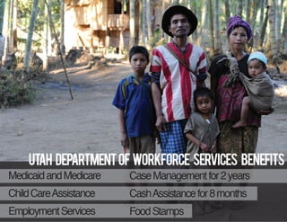 Refugee Presentation | PPT