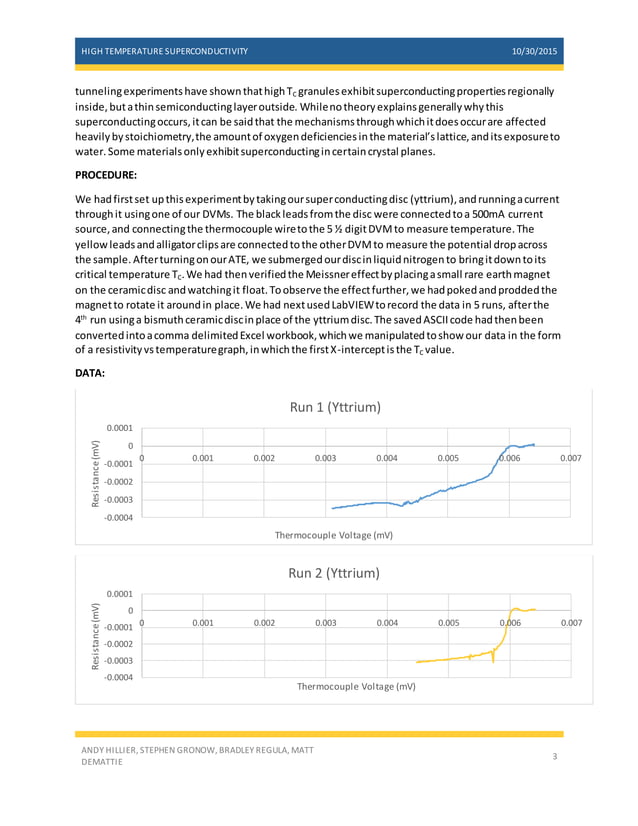 SUPERCONDUCTOR EXPERIMENT | PDF