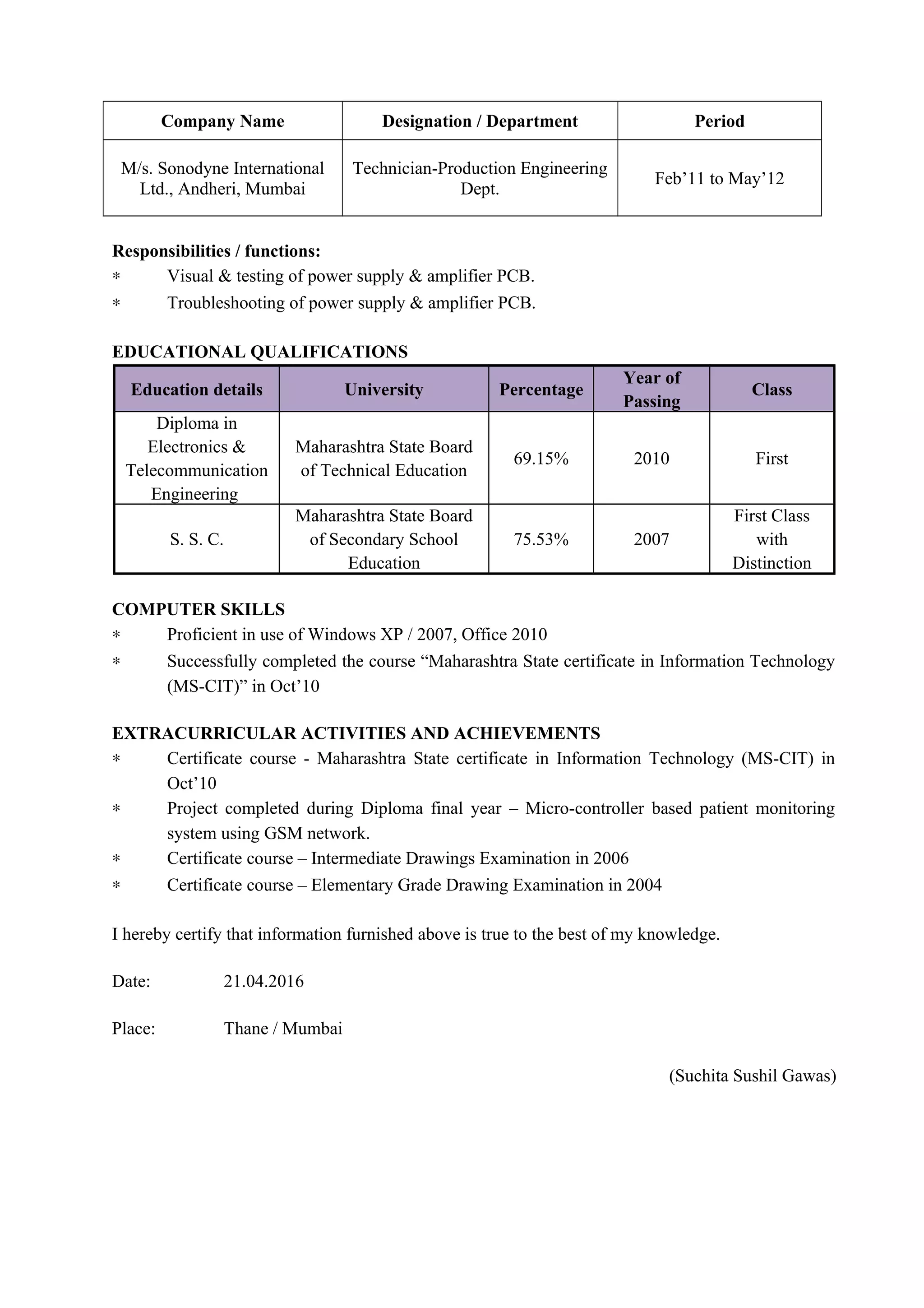 Resume-Suchita Gawas | DOC