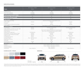 New i20 | PDF