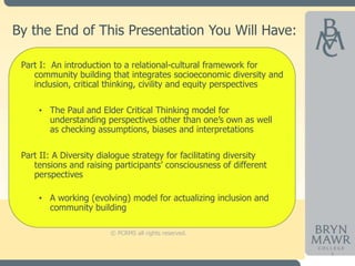 CLD Presentation Linkedin | PPTX