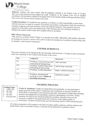 Internship Syllabus - Marina | PDF