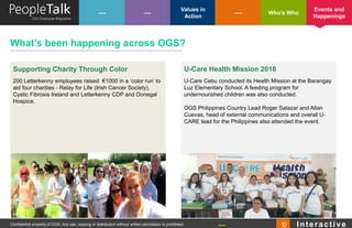 Round up june 3 | PPTX