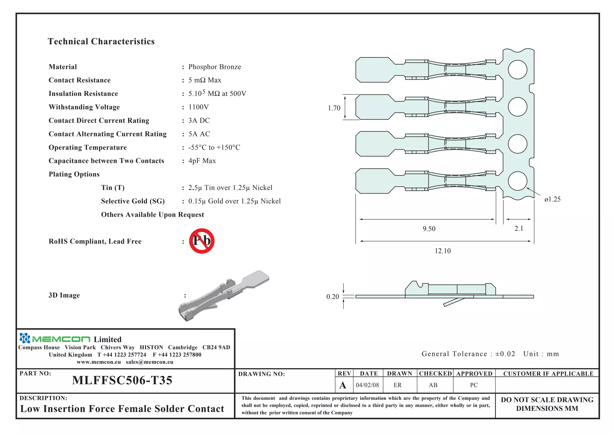 mlffsc506-low-insertion-force-female-solder-contact | PPT