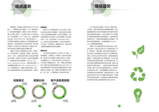 《2014台灣CSR報告現況與趨勢》CSRone永續報告平台C | PPT