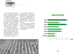 《2014台灣CSR報告現況與趨勢》CSRone永續報告平台C | PPT