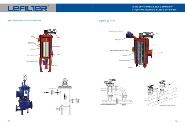Lefilter Filters Catalogue | PDF