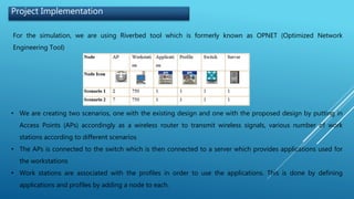 HD WIRELESS FINAL PPT | PPT