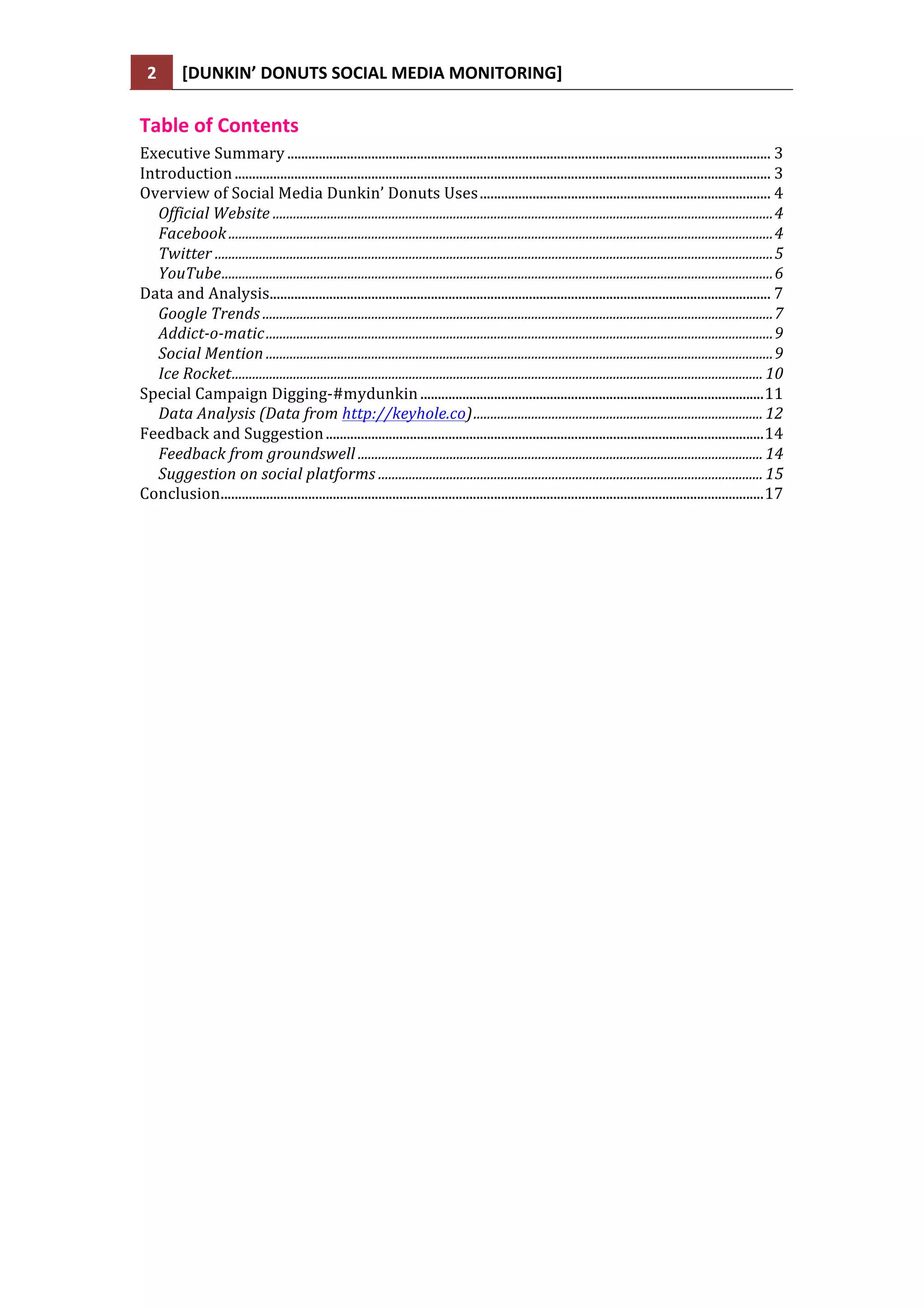 Social Media Monitoring Sample | PDF