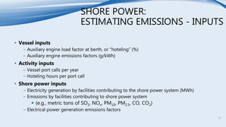 Shore Power Presentation | PPTX