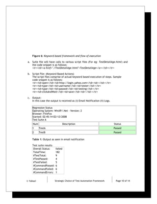 SUMMIT 09 - Startegic Choice Of Test Automation Framework | PDF