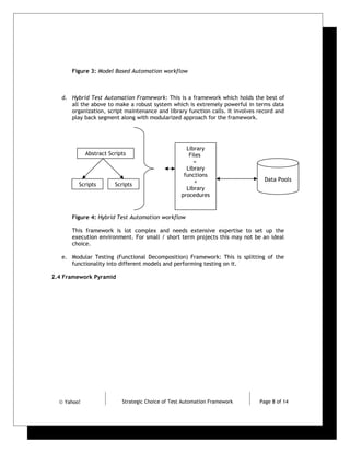 SUMMIT 09 - Startegic Choice Of Test Automation Framework | PDF