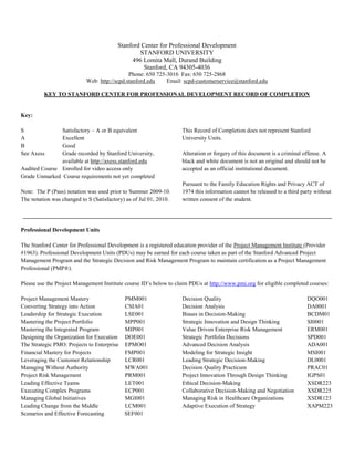 7359523_SCPDRecordofCompletion | PDF | Desktop Publishing | Computer ...