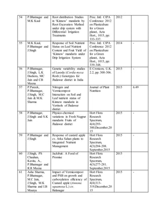 List of Publications of Dr Prerak Bhatnagar | DOCX | Agriculture ...