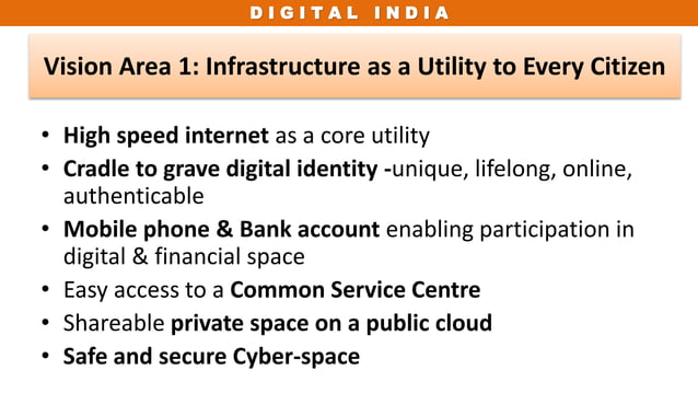Digital India PPT | PPTX